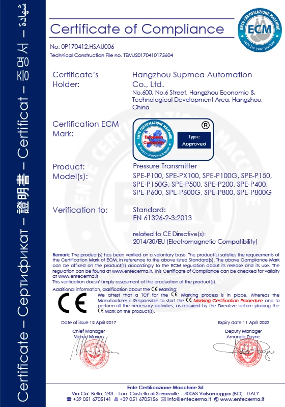 CE for pressure transmitter - Meacon Co.,Ltd