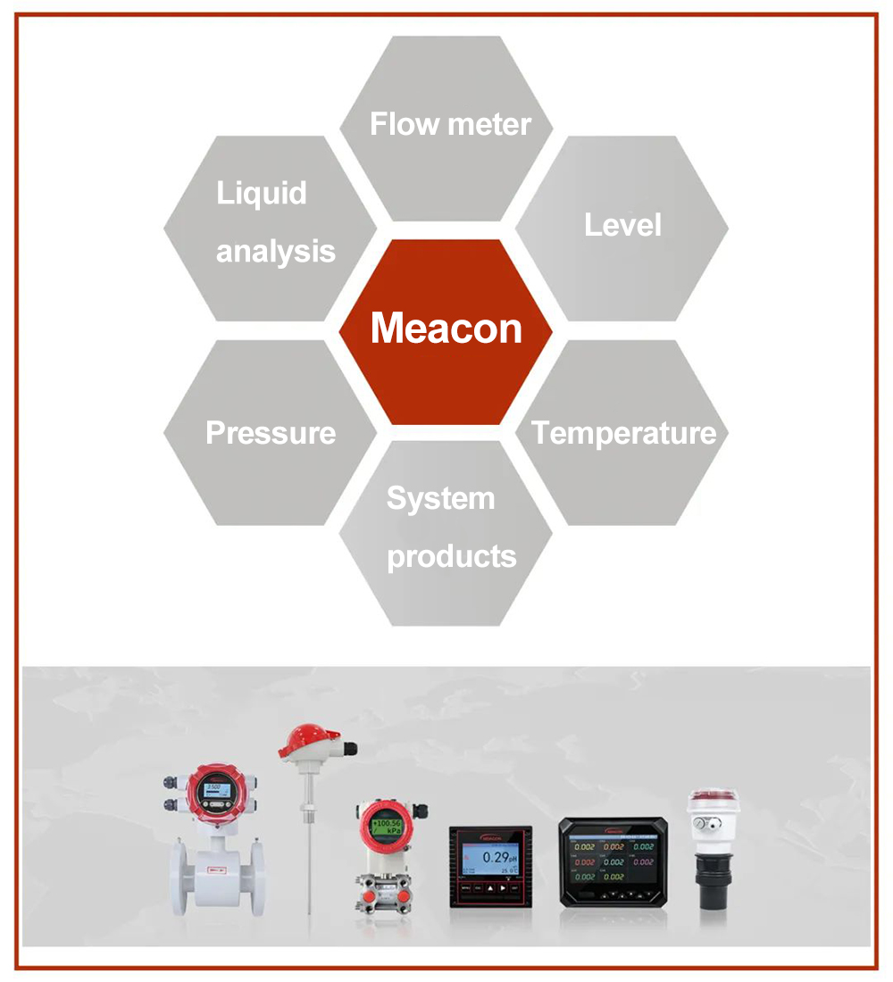 Meacon has gone deep into the hinterland of the Land of Abundance ...